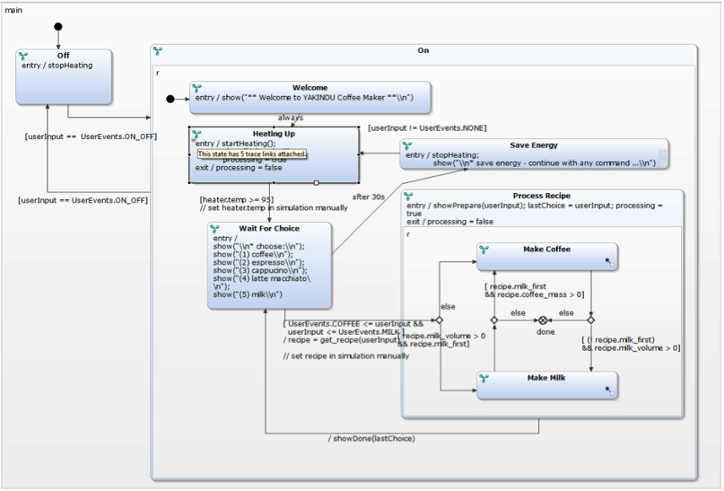 How To Ensure Traceability For Statechart Tools
